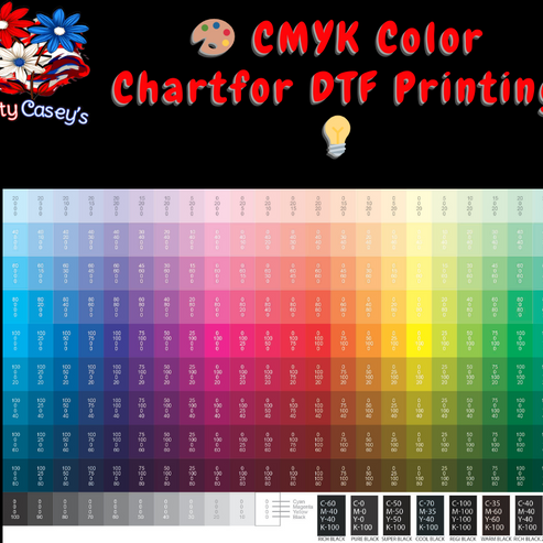 Add Color Chart For CMYK Color Matching – Crafty Casey's